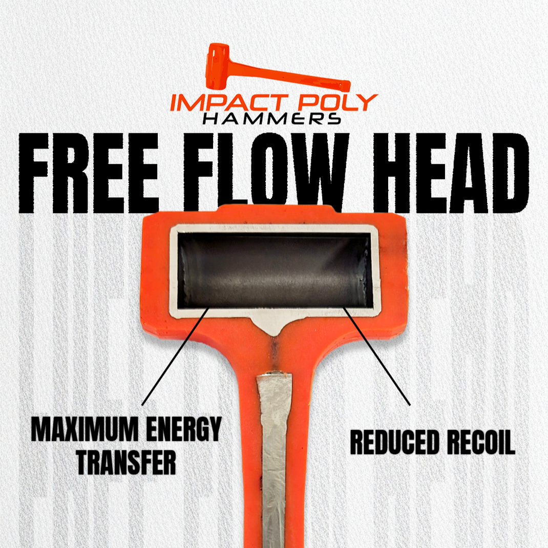 About Us – Impact Poly Hammers Ltd.